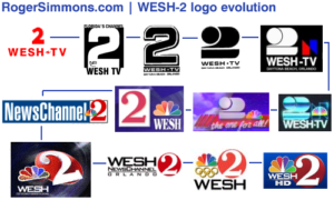 WESH 2 NBC, Orlando, Fla. TV station | RogerSimmons.com